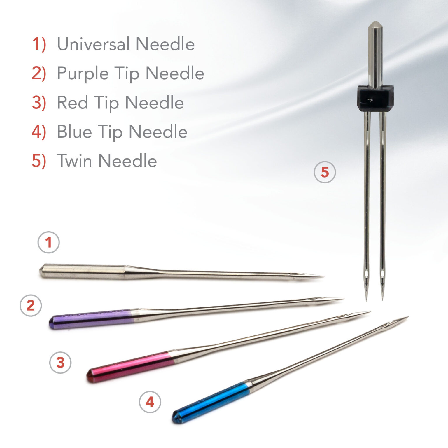 Needle Selection Guide - Janome